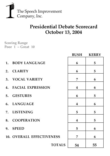 The Presidential Debates: The Speech Improvement Company Staff: Speech ...